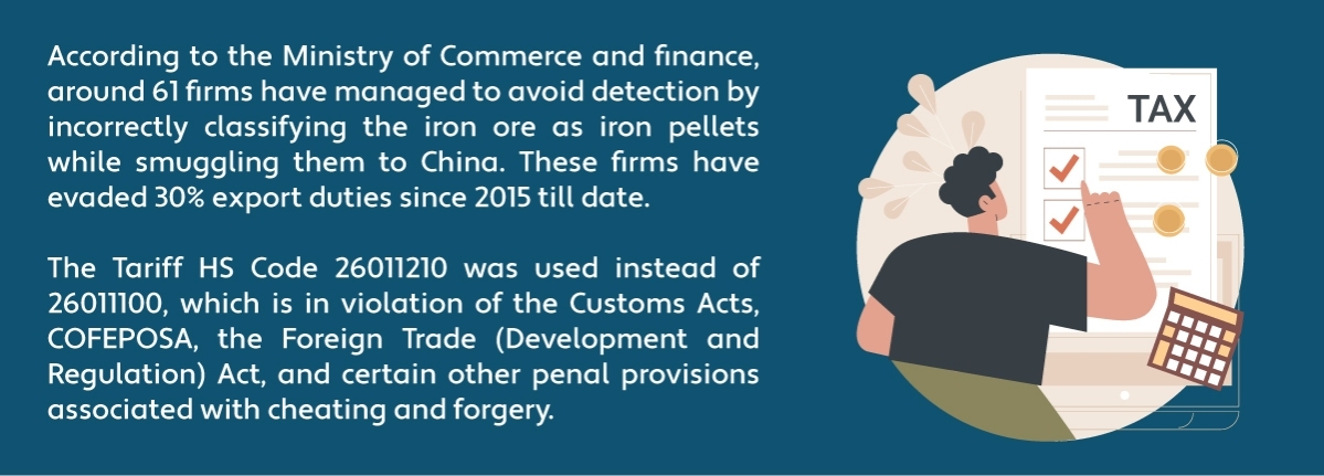 The Importance of Harmonized System (HS) Codes for Indian Businesses