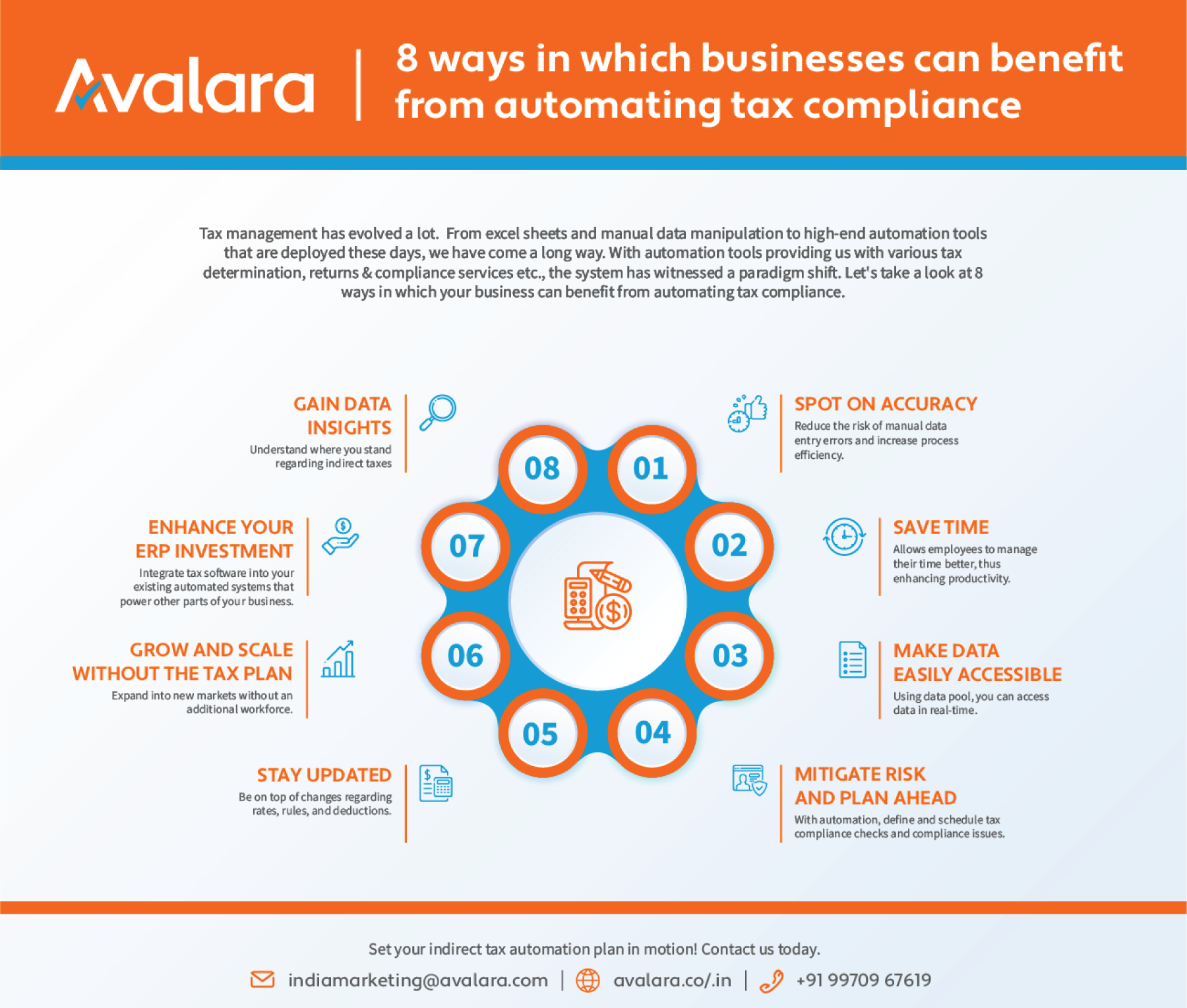 8 ways in which businesses can benefit from automating tax compliance ...
