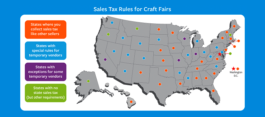 Craft Fairs and Sales Tax: A State-by-State Guide - Avalara
