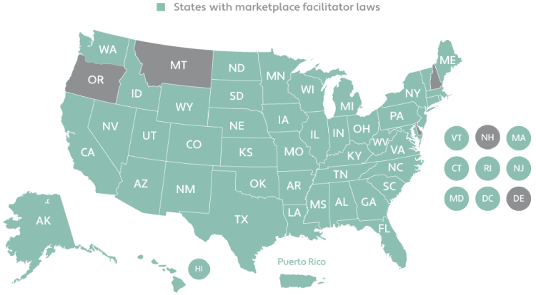 State-by-state guide to marketplace facilitator laws