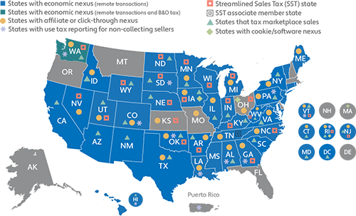 Economic Nexus and South Dakota v. Wayfair, Inc. - Avalara