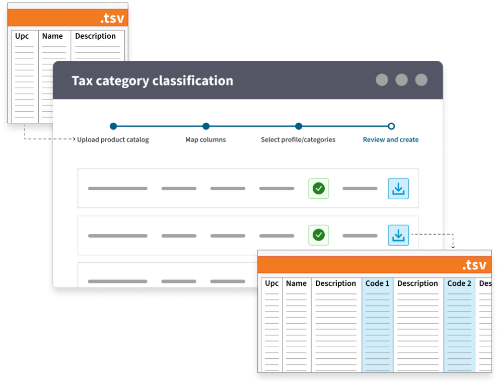 Managed Tariff Code Classification and HS code classification - Avalara